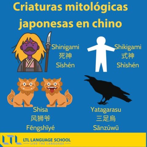 Guía Completa de la Mitología en Chino || 64 Personajes Míticos