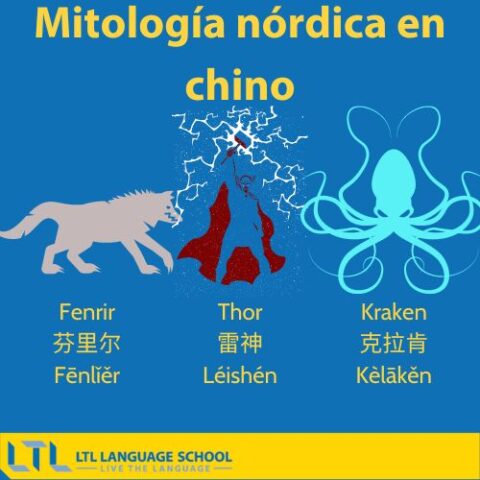Guía Completa de la Mitología en Chino || 64 Personajes Míticos